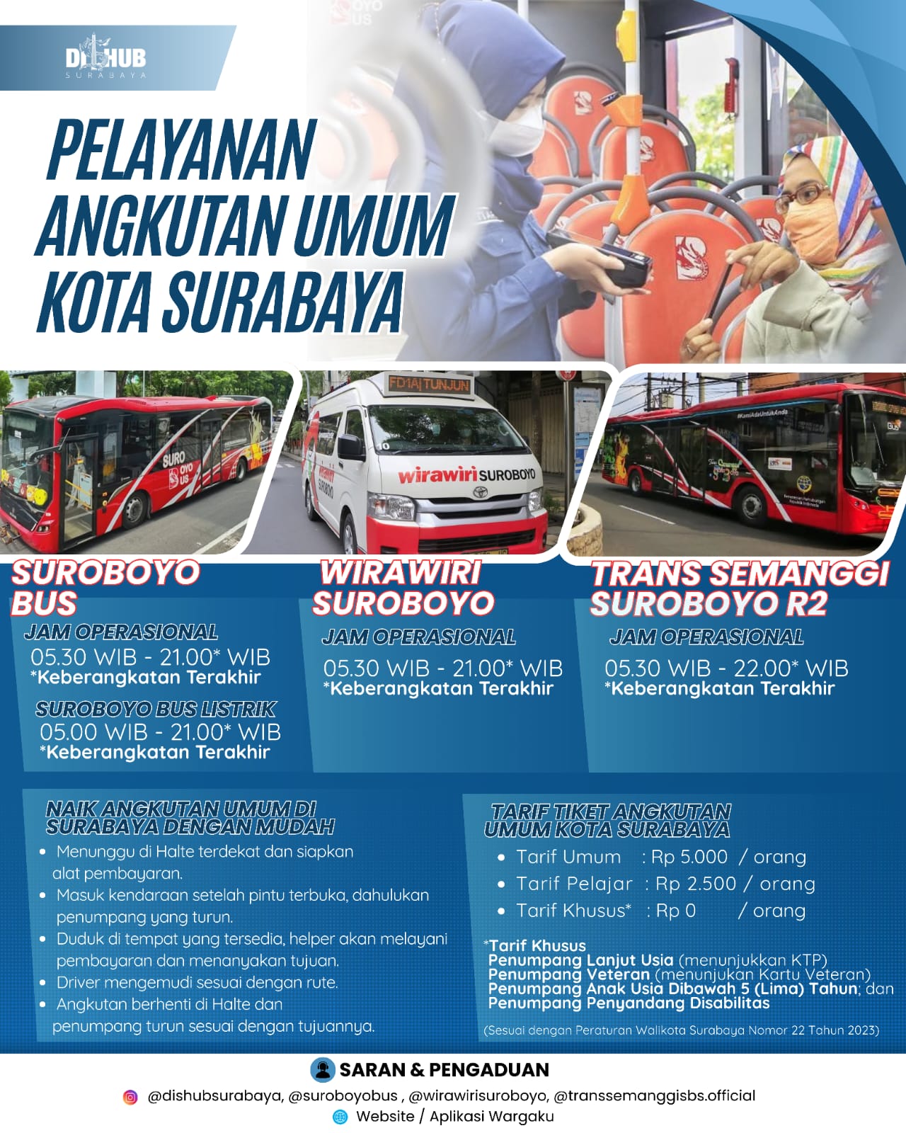 DISHUB SURABAYA